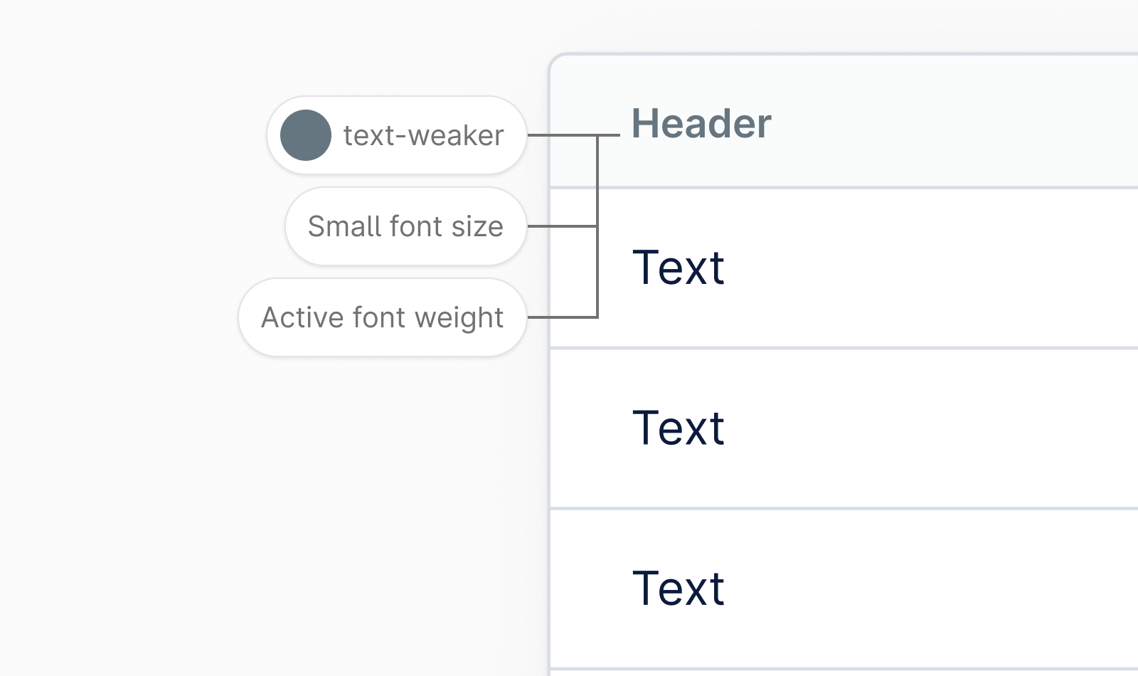 Typography Nord Design System